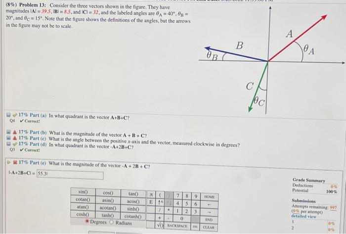 Solved (8%) Problem 13: Consider the three vectors shown in | Chegg.com