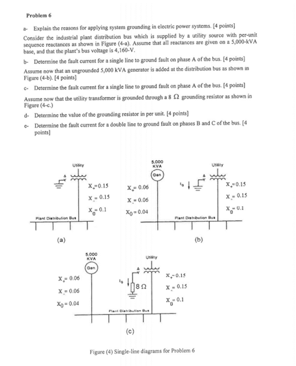 Problem 6a- ﻿Explain the reasons for applying system | Chegg.com