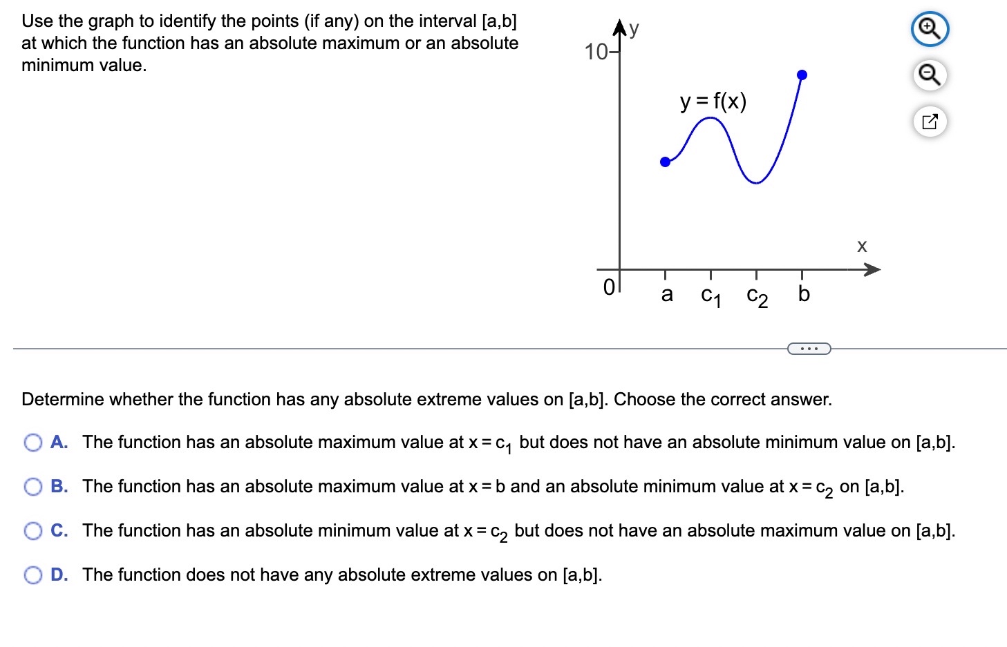 Solved Use the graph to identify the points (if any) ﻿on the | Chegg.com