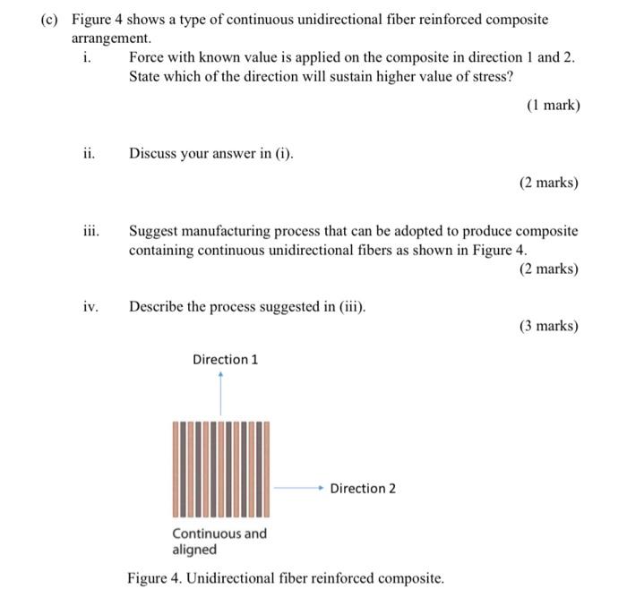 Solved () Figure 4 shows a type of continuous unidirectional | Chegg.com