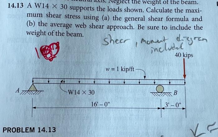 Solved 14.13 A W14 ×30 supports the loads shown. Calculate | Chegg.com