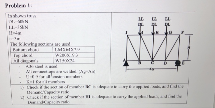 Solved Problem 1: In shown truss: LL LL DL=60KN LL DL DL DL | Chegg.com