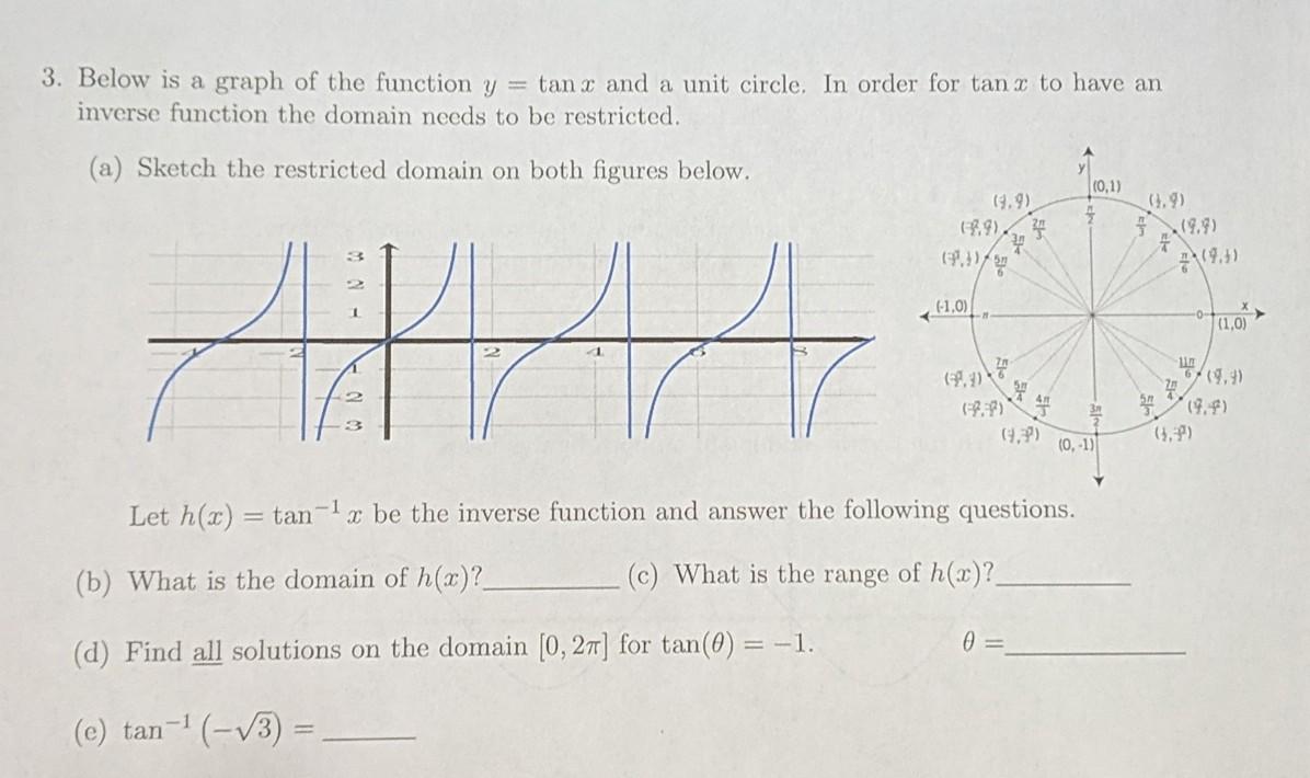 Solved 3. Below is a graph of the function y = tanx and a | Chegg.com