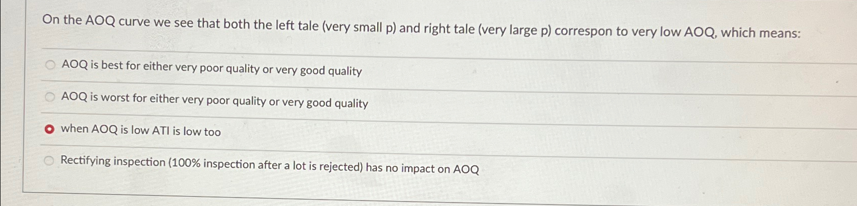 Solved On the AOQ curve we see that both the left tale (very | Chegg.com