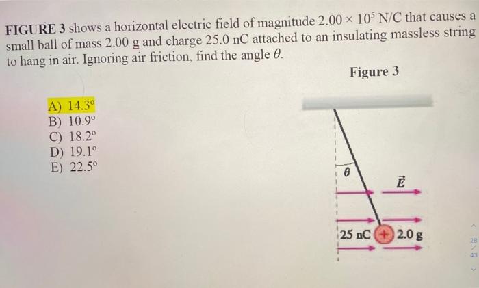 Solved FIGURE 3 shows a horizontal electric field of | Chegg.com