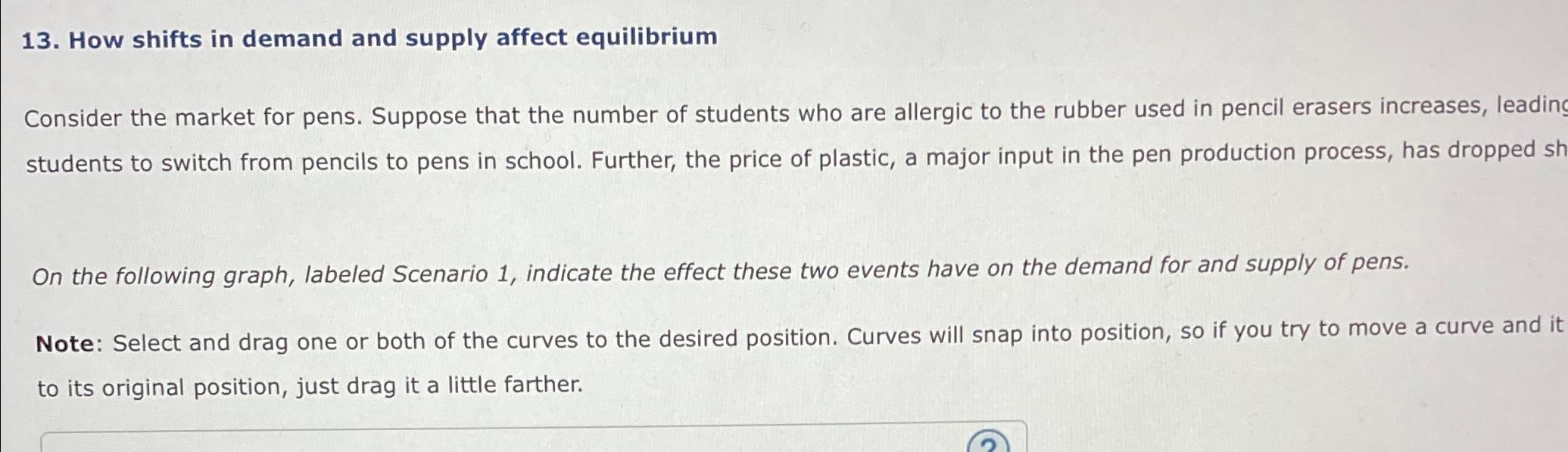 Solved How shifts in demand and supply affect | Chegg.com