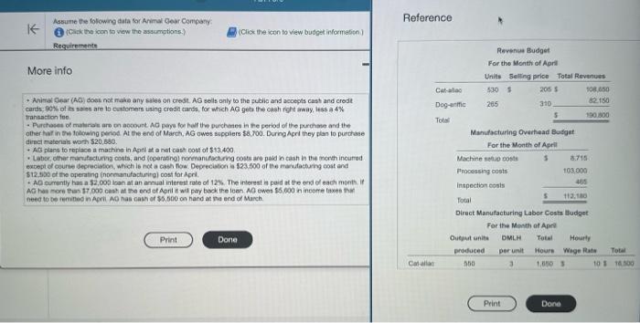 Solved cards, Gex of is seses are to customars using credti | Chegg.com
