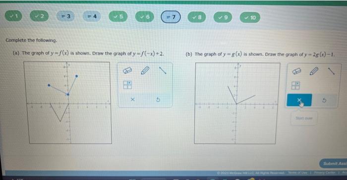 Solved Complete the following. (a) The graph of y=f(x) is | Chegg.com