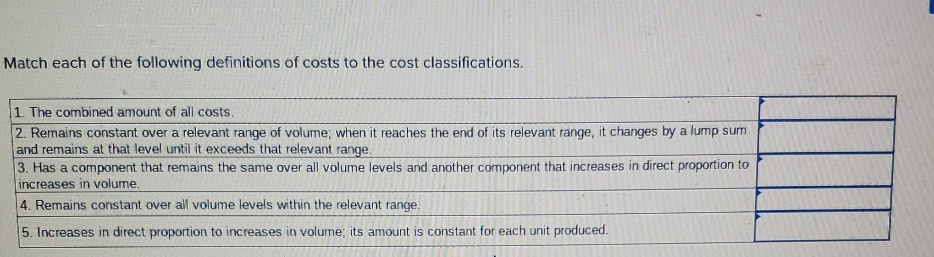 Solved Match each of the following definitions of costs to | Chegg.com