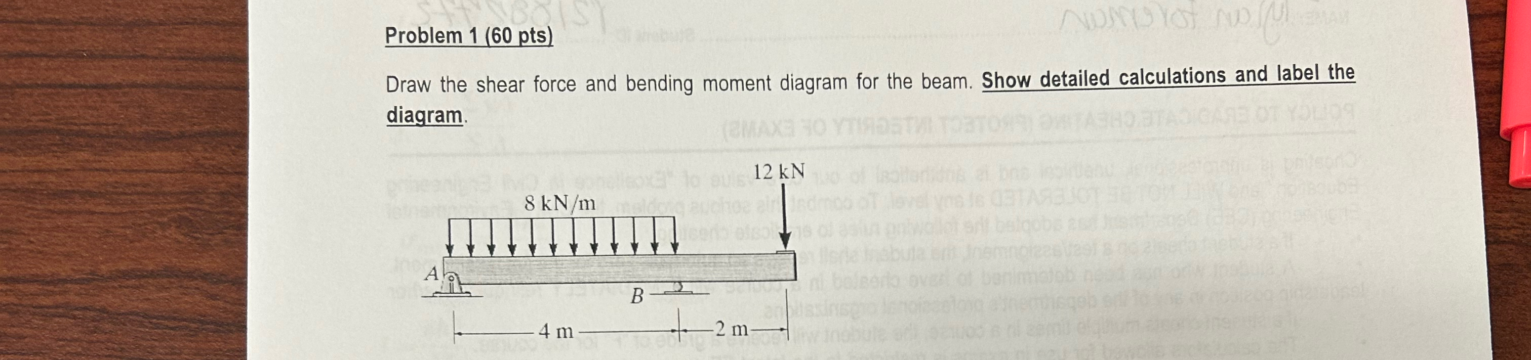 Solved Problem 1(60pts)Draw the shear force and bending | Chegg.com