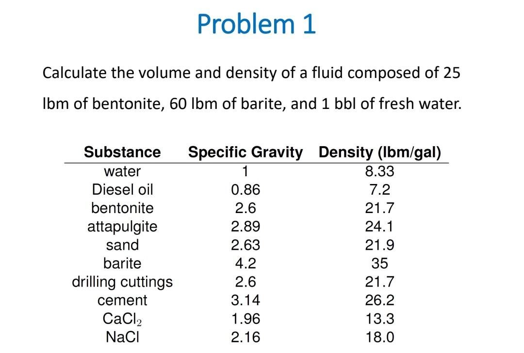 Solved Calculate the volume and density of a fluid composed | Chegg.com