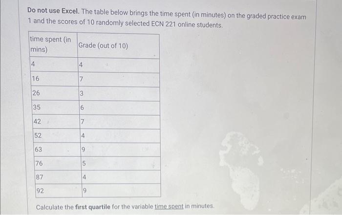 Solved Do not use Excel. The table below brings the time | Chegg.com
