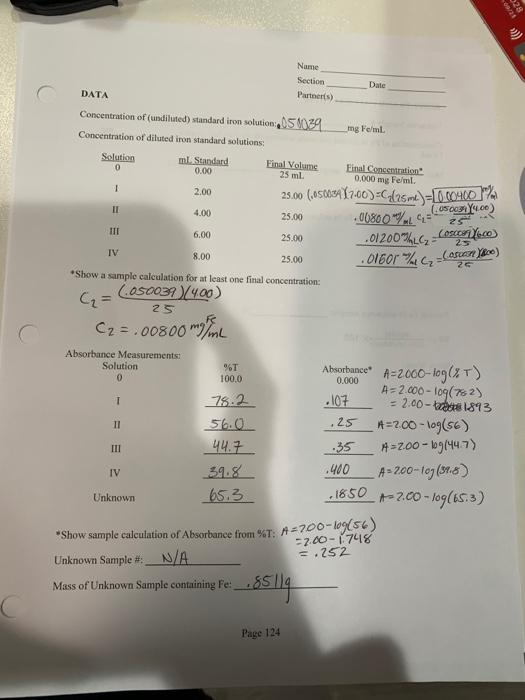 Solved CALCULATIONS AND GRAPHING Plot the absorbance of | Chegg.com