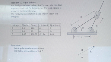 Solved Problem (3) - (25 ﻿points)For the frure shown below, | Chegg.com