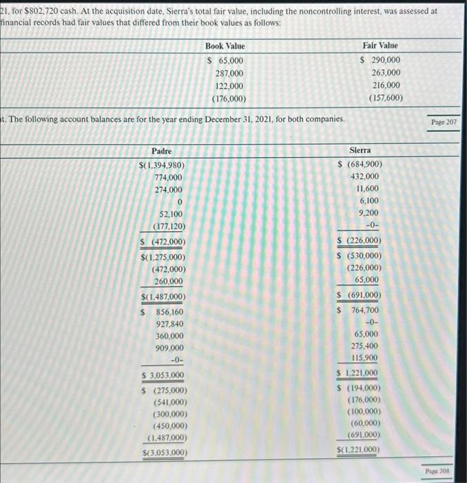 Solved 1.prepare the consolidation worksheet entries for | Chegg.com