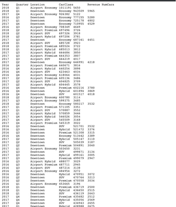 Create A Microsoft Excel File With Four Worksheets