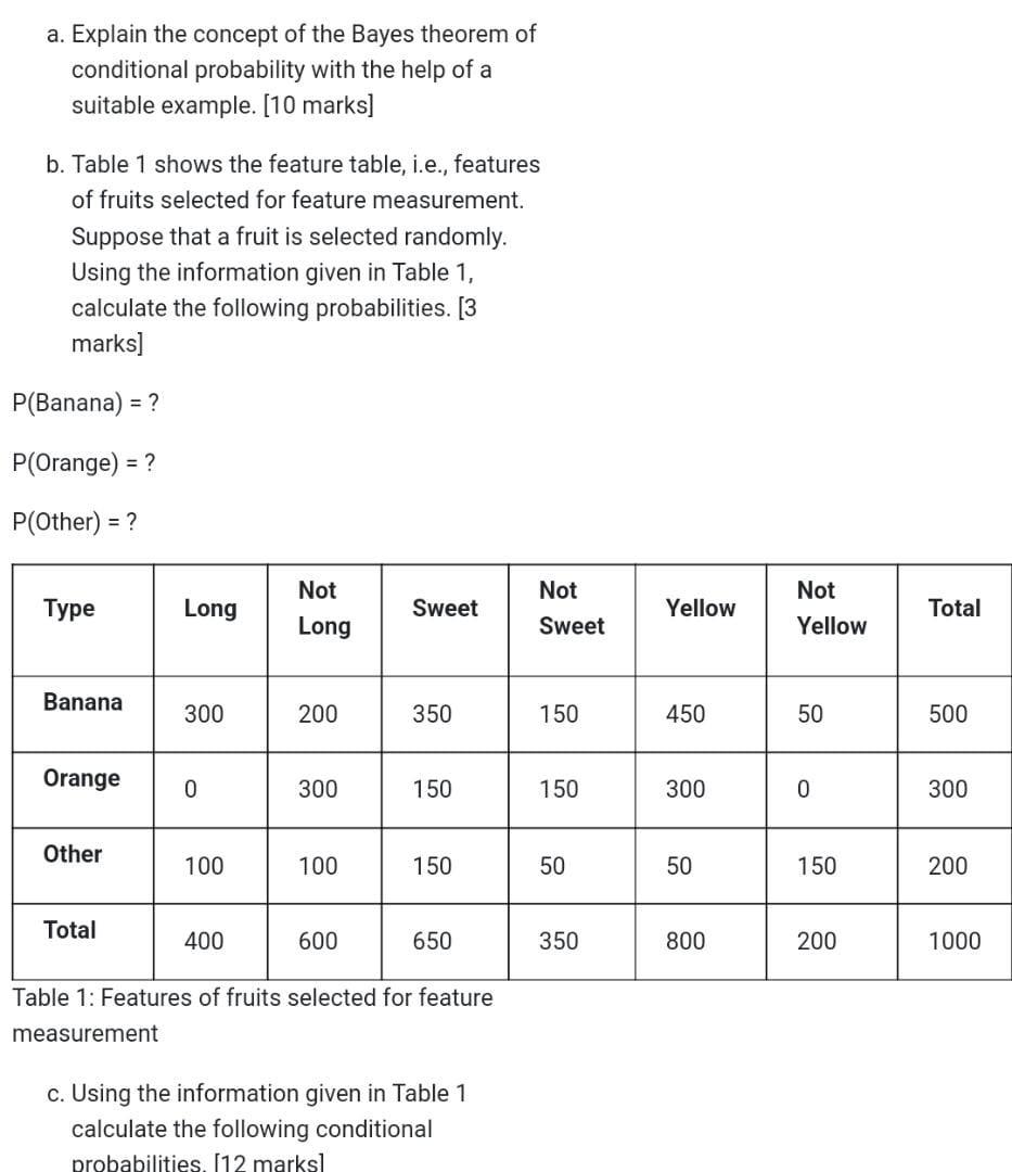 Solved suitable example. [10 marks] b. Table 1 shows the | Chegg.com