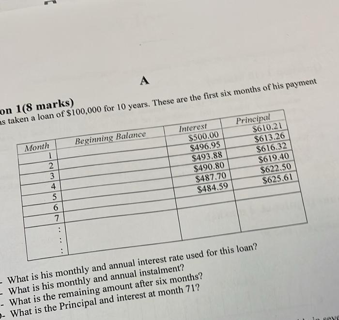 Solved What is his monthly and annual instalment? -What is | Chegg.com