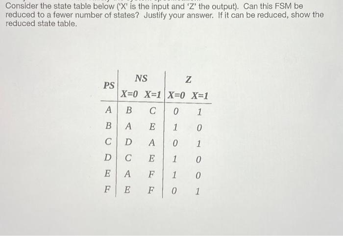 Solved Consider The State Table Below X Is The Input