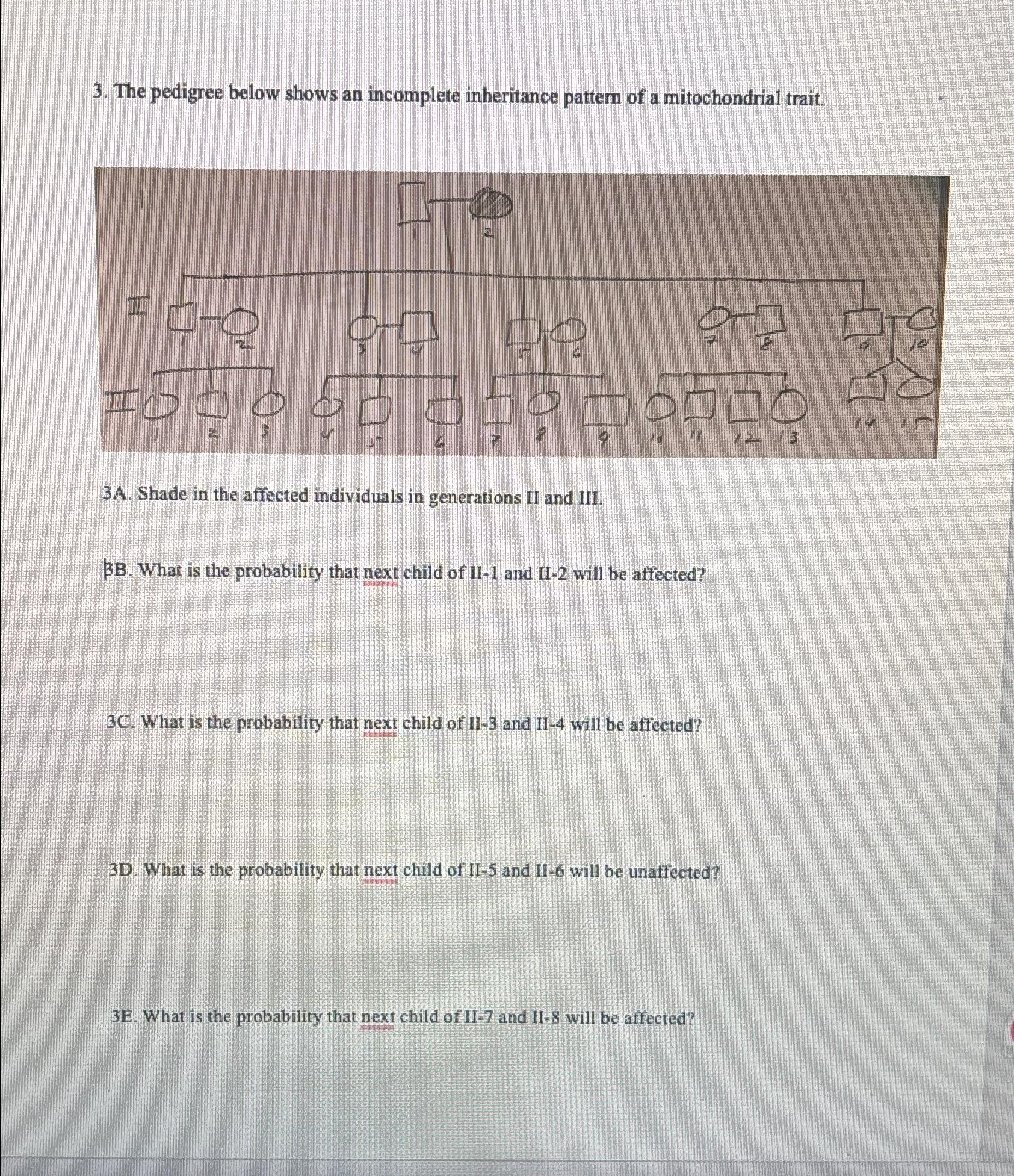 Solved The pedigree below shows an incomplete inheritance | Chegg.com