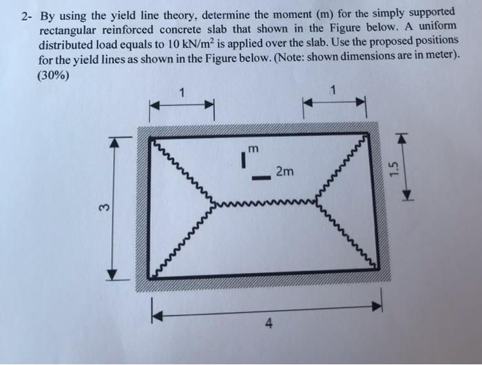 Solved 2- By using the yield line theory, determine the | Chegg.com