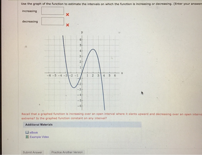 Solved Use the graph of the function to estimate the | Chegg.com