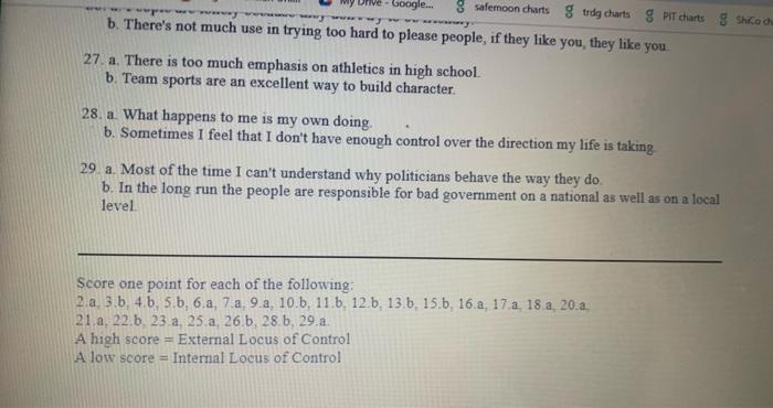 Solved Rotter's Locus of Control Scale For each question | Chegg.com