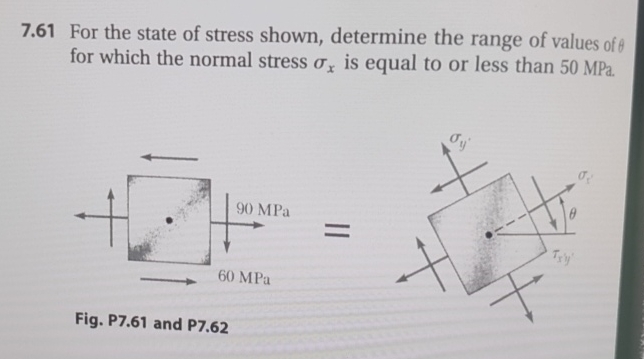 Solved 7.61 ﻿For the state of stress shown, determine the | Chegg.com