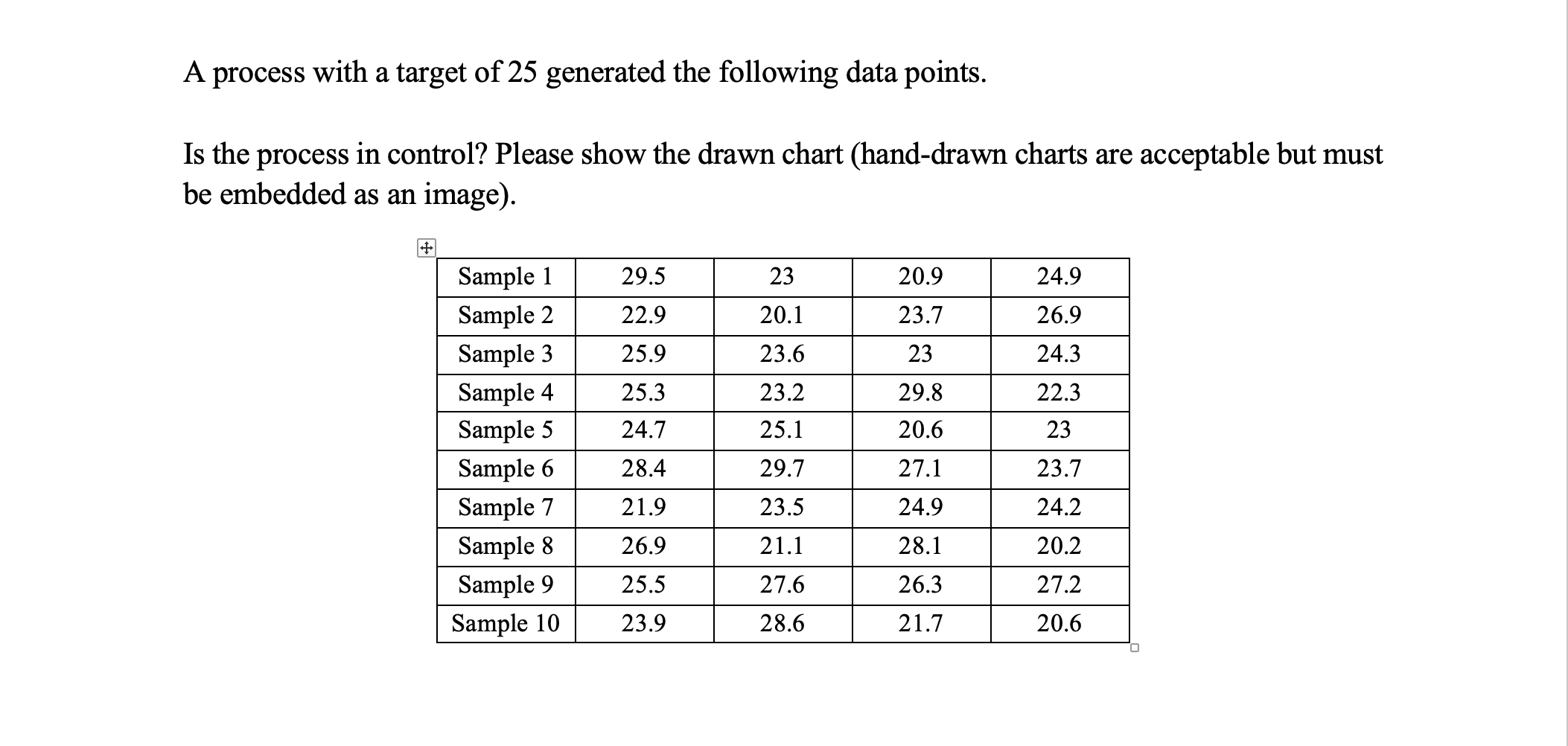 Solved Is the process in control? Please show the drawn | Chegg.com