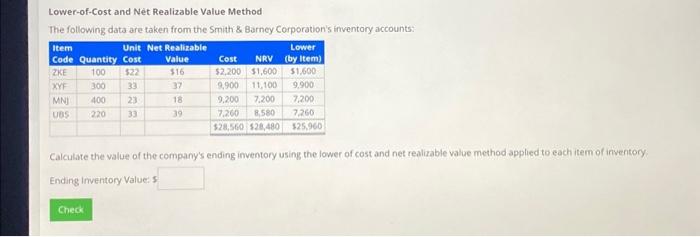 Solved Lower-of-Cost and Net Realizable Value Method The | Chegg.com