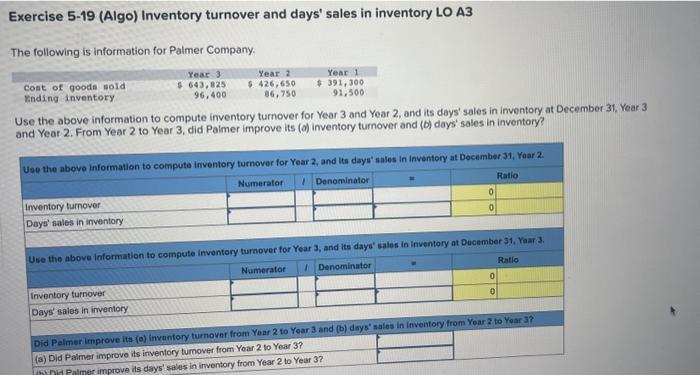Solved Exercise 5-19 (Algo) Inventory turnover and days' | Chegg.com