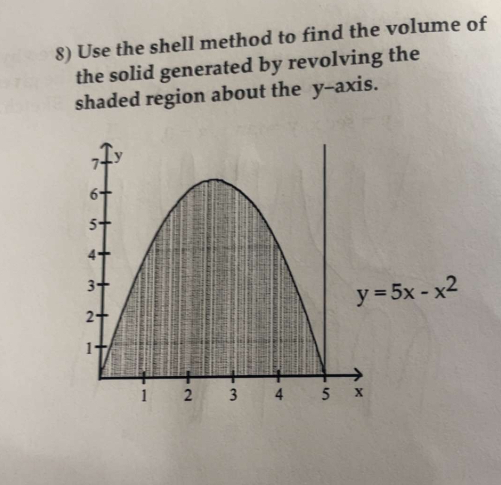 Solved Use the shell method to find the volume of the solid | Chegg.com