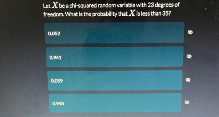 Solved Let X be a chi-squared random variable with 23 | Chegg.com