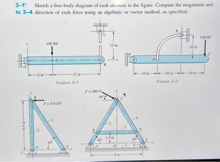 Solved B+S1:3-1* ﻿Sketch a free-body diagram of each element | Chegg.com