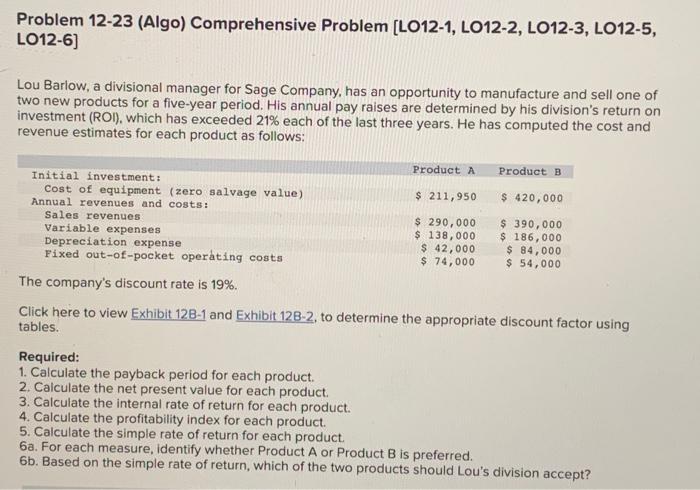 Solved Problem 12-23 (Algo) Comprehensive Problem [LO12-1, | Chegg.com