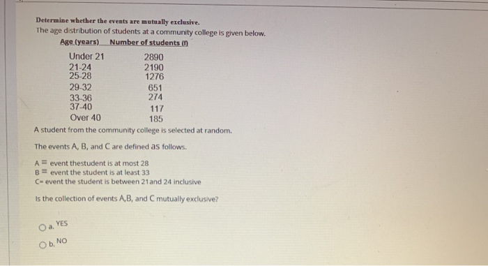 Solved Determine whether the events are mutually exclusive. | Chegg.com