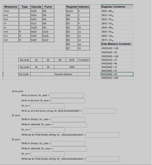 Demonstrate the function of the 8×32 register file in | Chegg.com