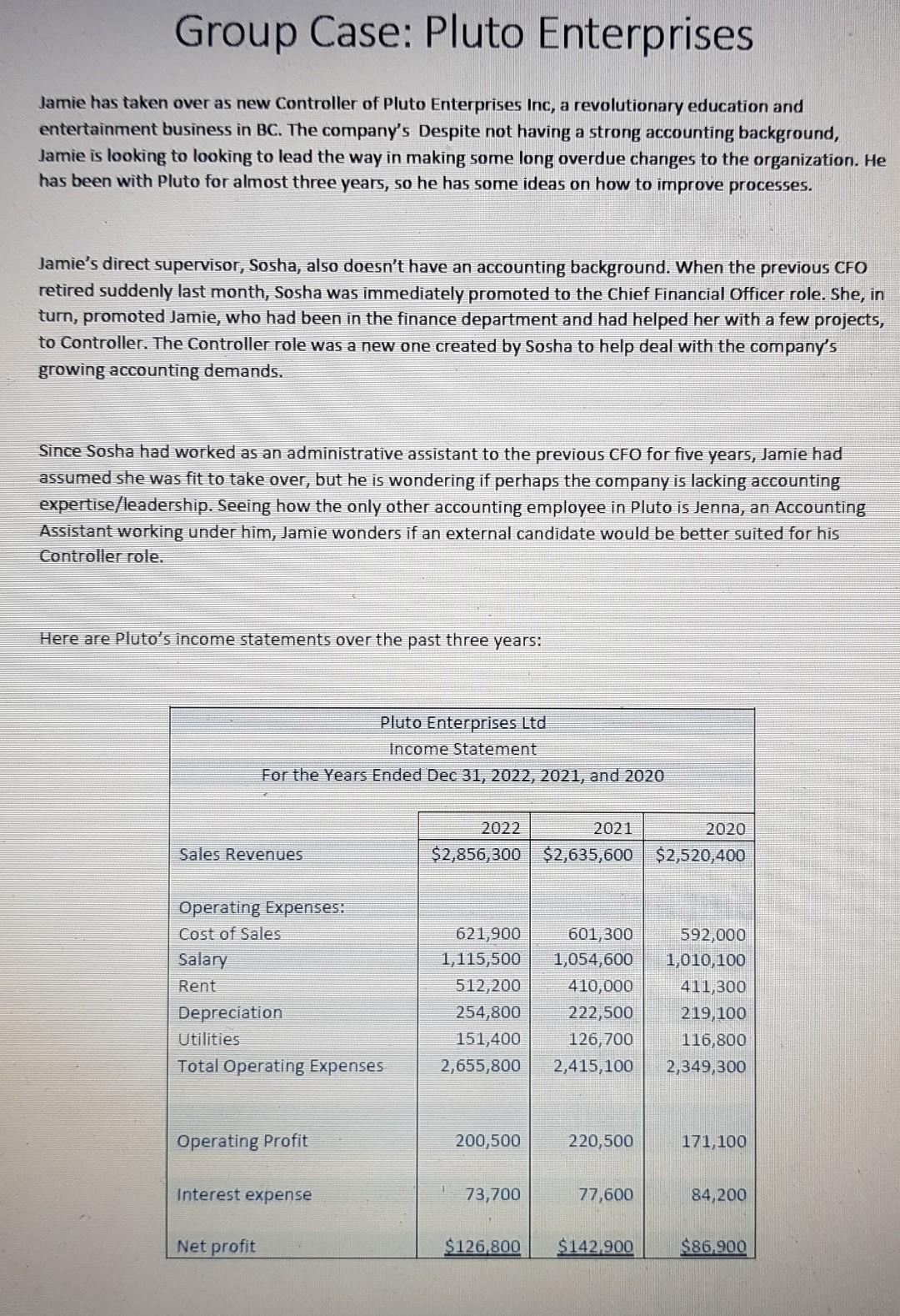 Solved Group Case: Pluto Enterprises Jamie has taken over as | Chegg.com