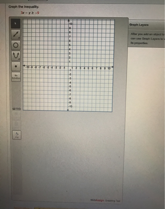 Solved Graph the inequality y