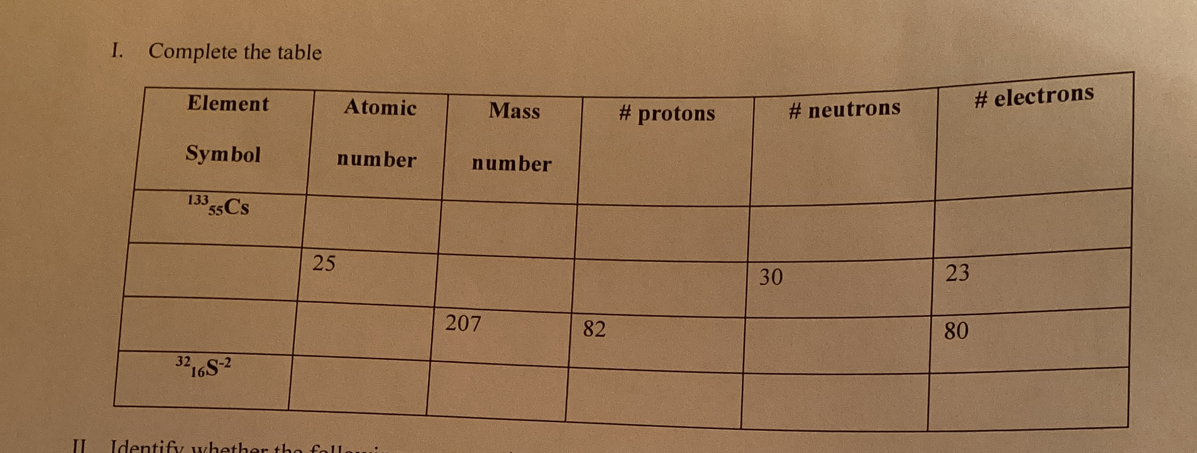 Solved I. Complete the | Chegg.com