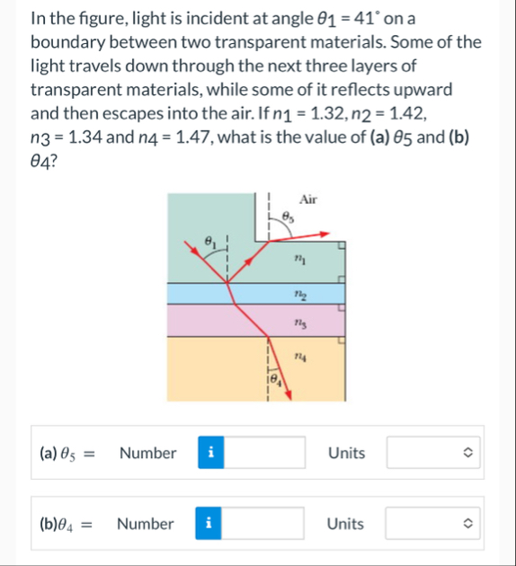 Solved In the figure, light is incident at angle θ1=41° ﻿on | Chegg.com