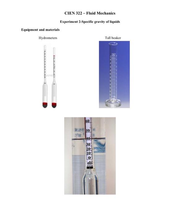 Solved CIEN 322 - Fluid MechanicsObjective: Determine the | Chegg.com