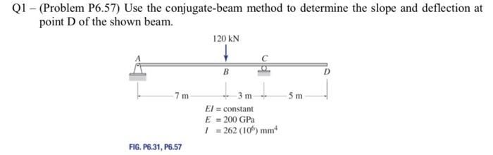 Solved QI - (Problem P6.57) Use the conjugate-beam method to | Chegg.com