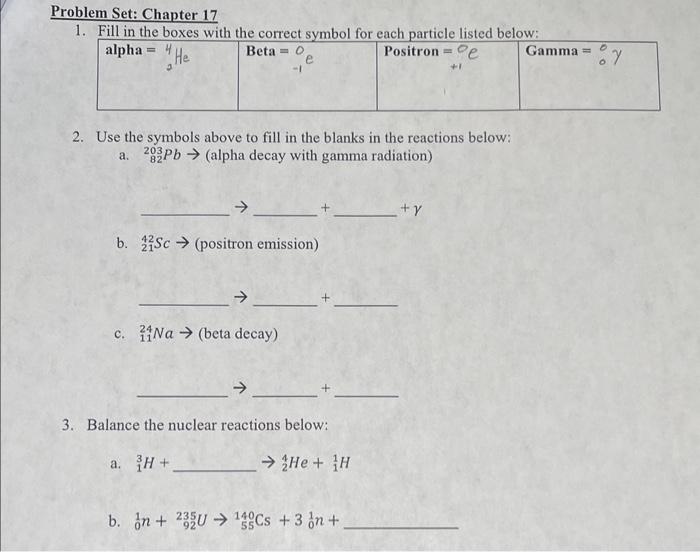 Solved Problem Set: Chapter 17 1 Fill in tha havan ...i.l. | Chegg.com