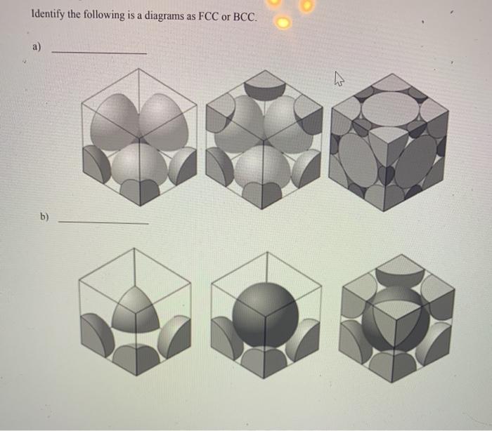 Solved Identify the following is a diagrams as FCC or BCC. | Chegg.com