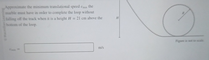 Solved Approximate the minimum translational speed vmin ﻿the | Chegg.com