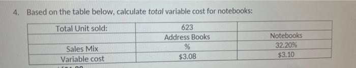 Solved 4. Based on the table below, calculate total variable | Chegg.com