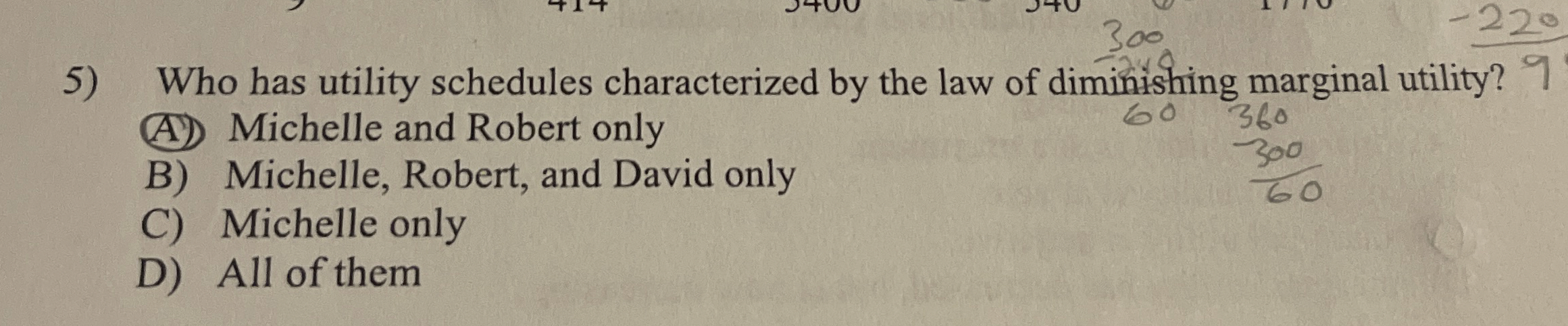 Solved Who has utility schedules characterized by the law of | Chegg.com