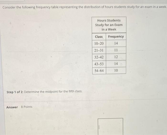 Consider the following frequency table representing | Chegg.com