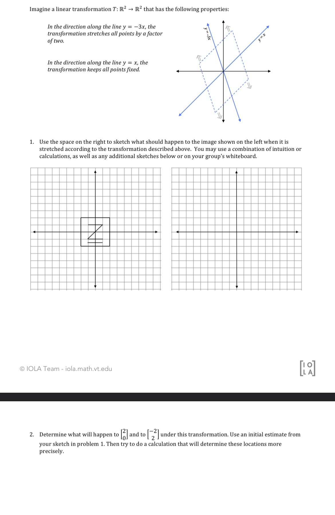 Solved Imagine a linear transformation T:R2→R2 ﻿that has the | Chegg.com